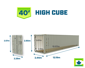 Shipping Container Dimensions - Metric & Imperial Container Dimensions